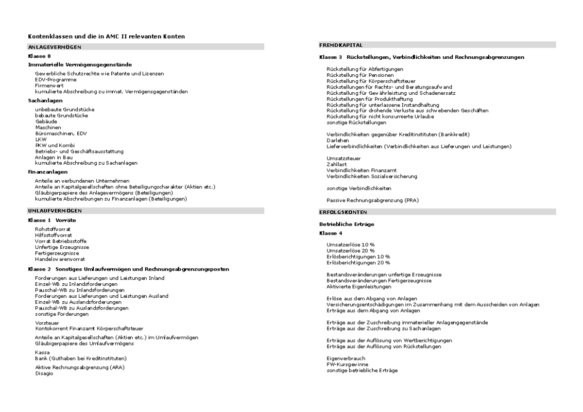 Kontenplan - Kontenklassen und die in AMC II relevanten Konten ...