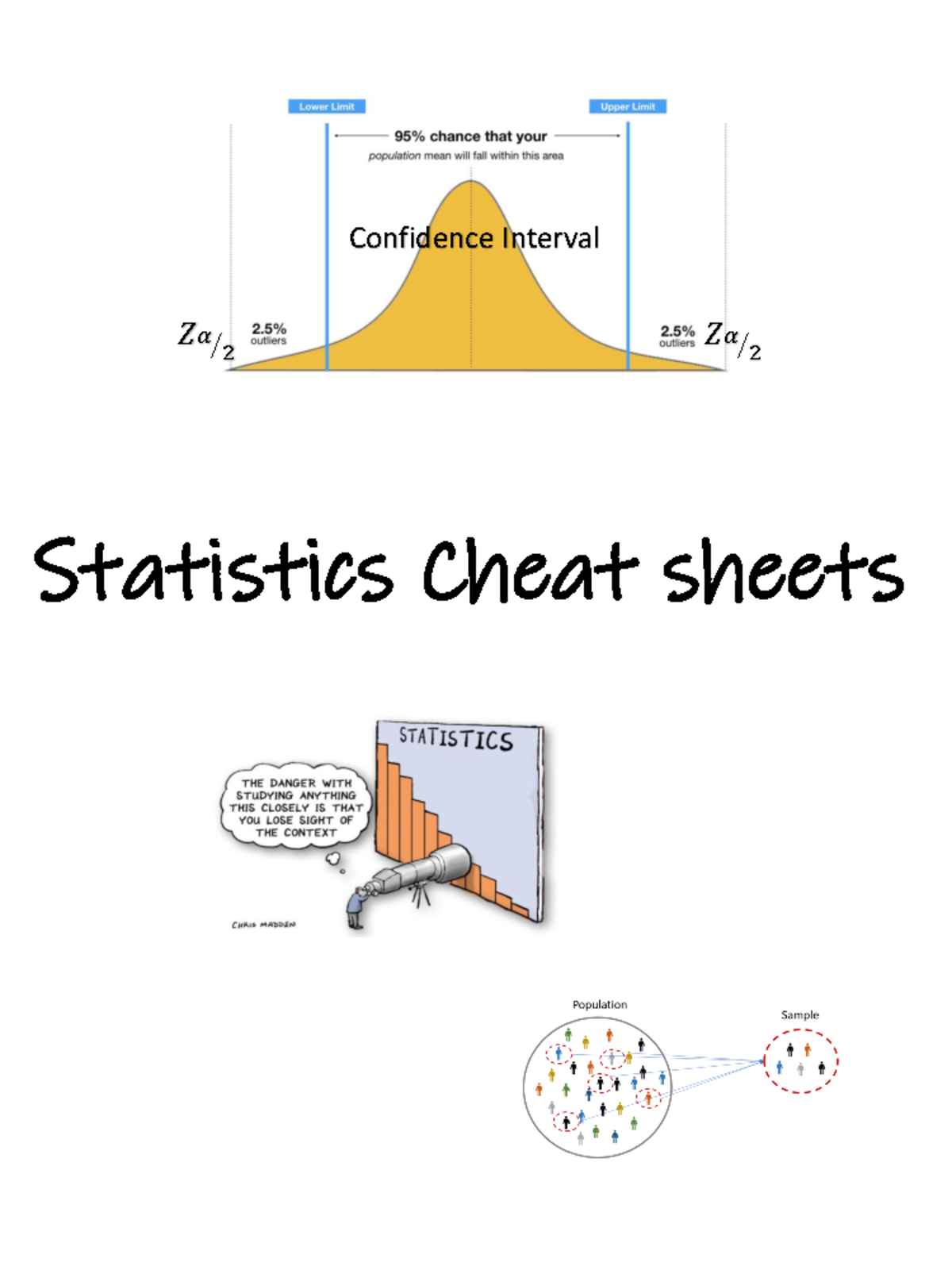Statistics Cheat Sheet - Gold for Quality Practitioners - Statistics ...