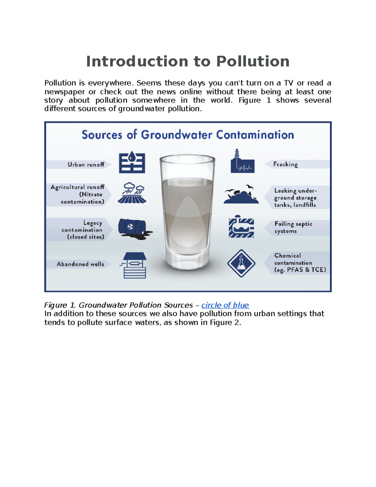 Intro to pollution and disease causing agents - Introduction to ...