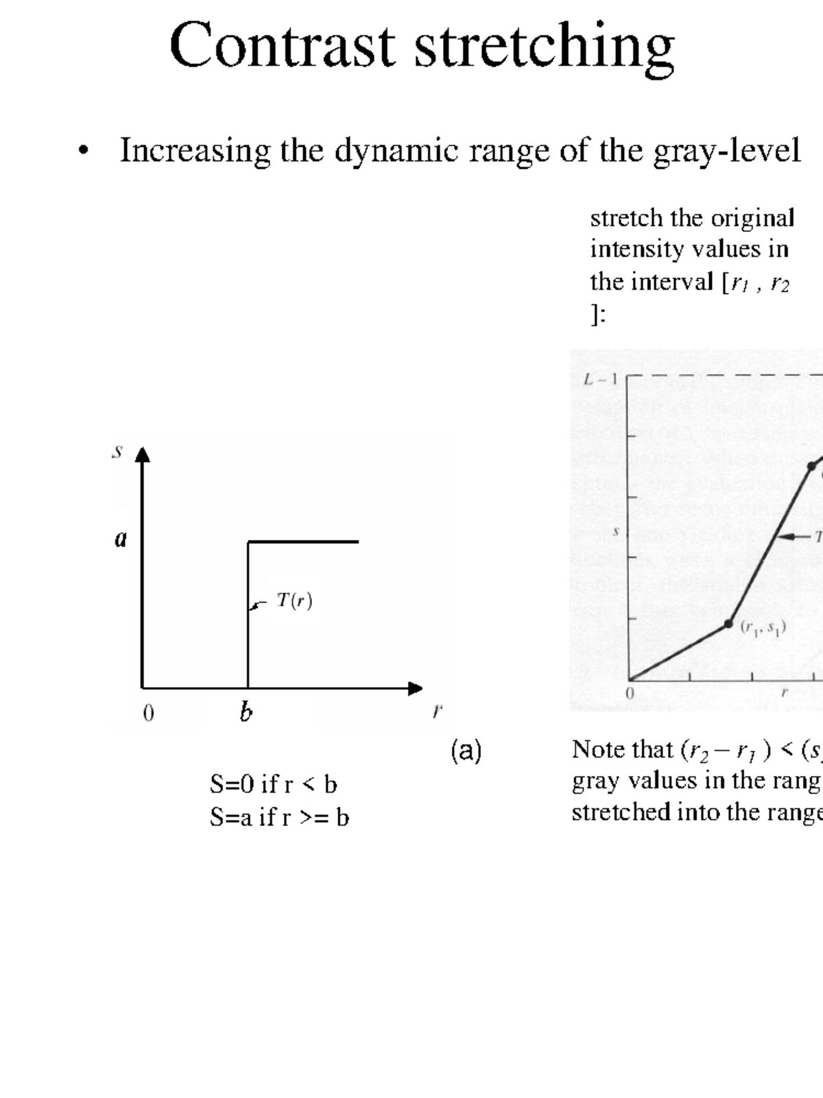 4.Image Processing-41-50 - Contrast stretching • Increasing the dynamic ...