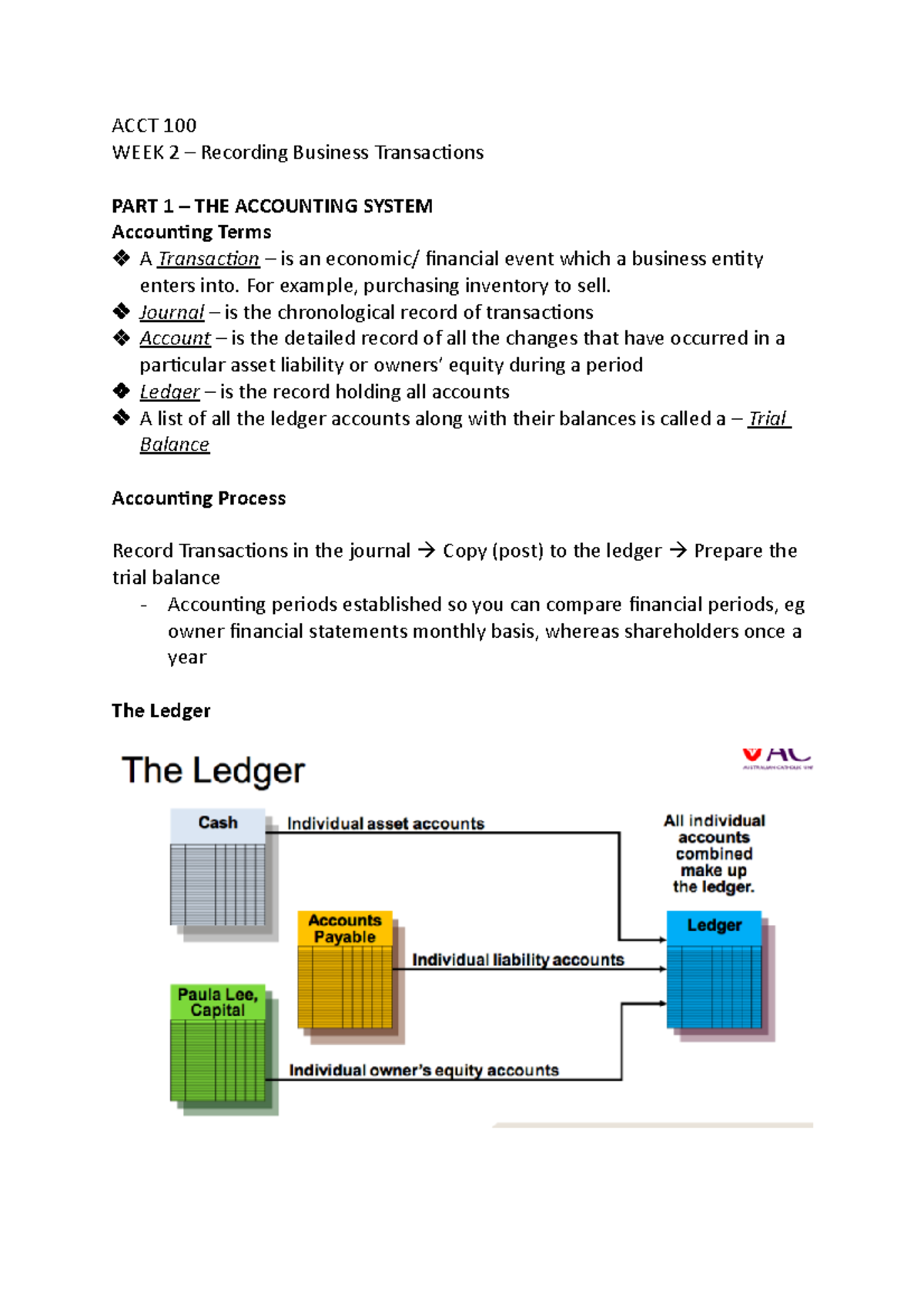 Week 2 Accounting Notes - Recording Business Transactions - ACCT 100 ...