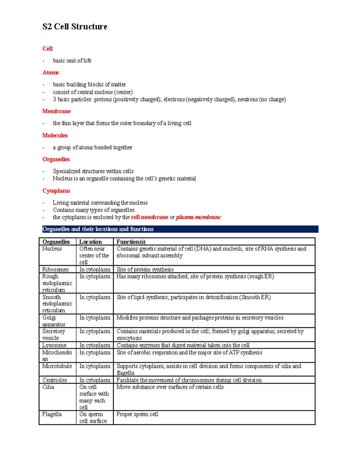 S2-Cell-structure - none - S2 Cell Structure Cell basic unit of life ...