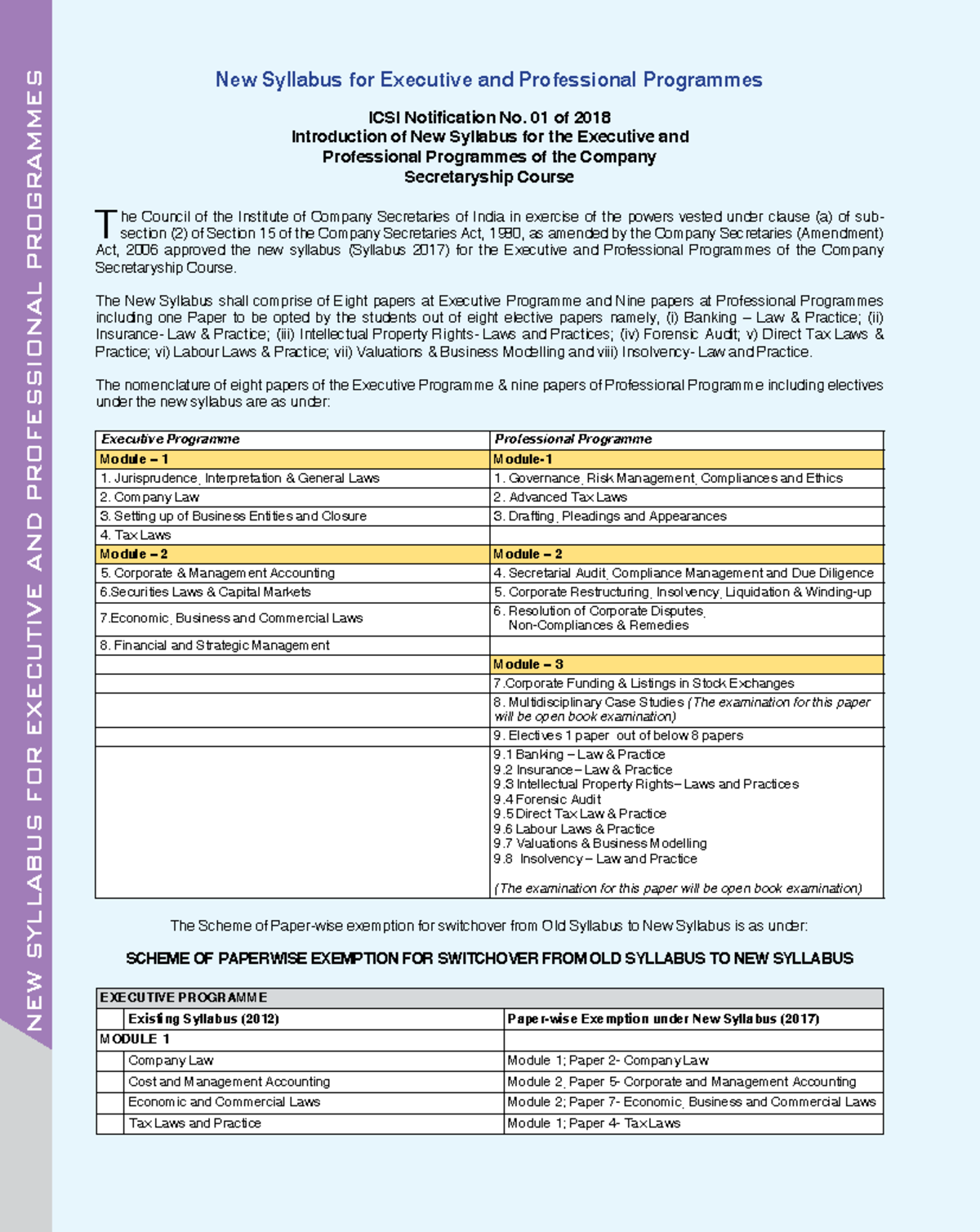 Syllabus company secretary - New SyllabuS for executive aNd ...