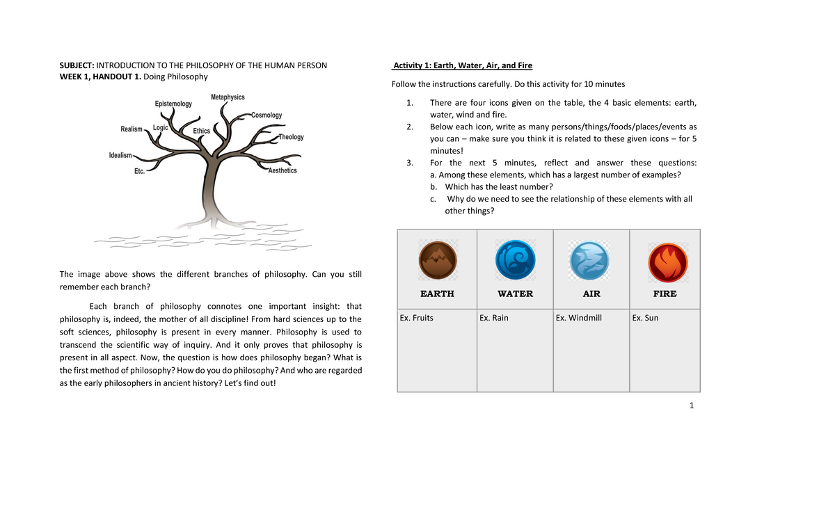 Philosophy handouts and activity sheets quarter 1 - SUBJECT ...