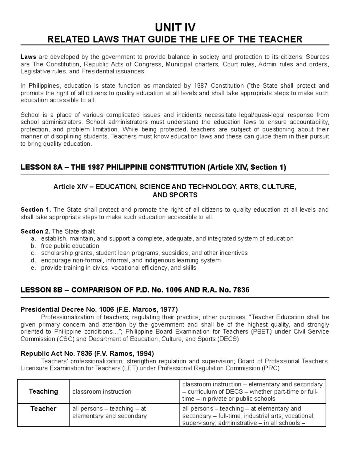 Summary of The Teaching Profession (Second Part - Laws) (Keywords and ...