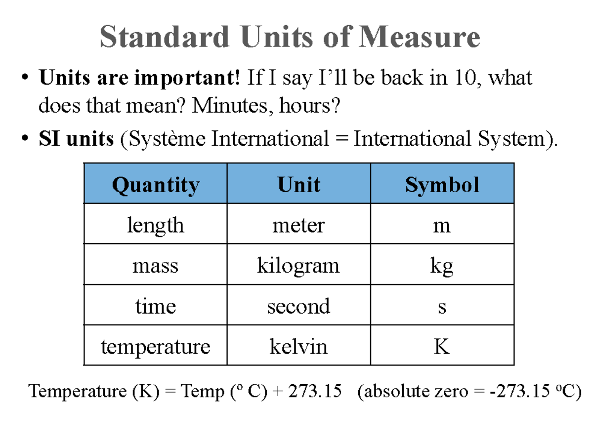 Module 1-Review Lectures Full - Standard Units of Measure Units are ...
