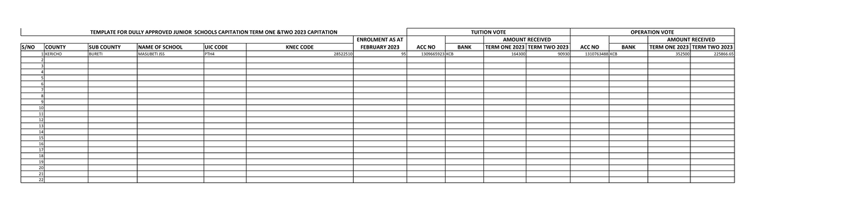 ( Masubeti JS) Template FOR JSS Schools Capitation TERM 1&2 2023 -1 ...