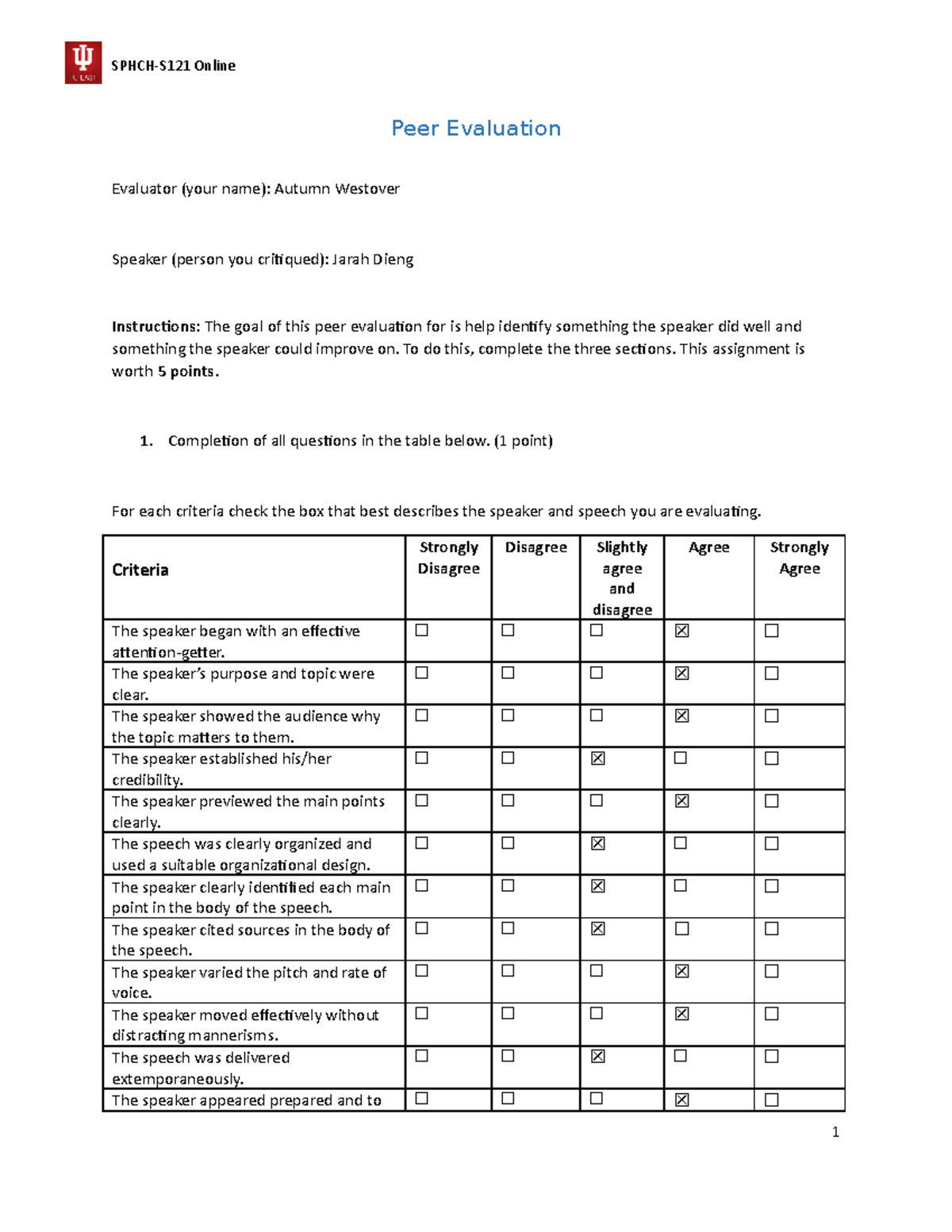 Peer Evaluation informative-1 - SPHCH-S121 Online Peer Evaluation Evaluator (your name): Autumn ...