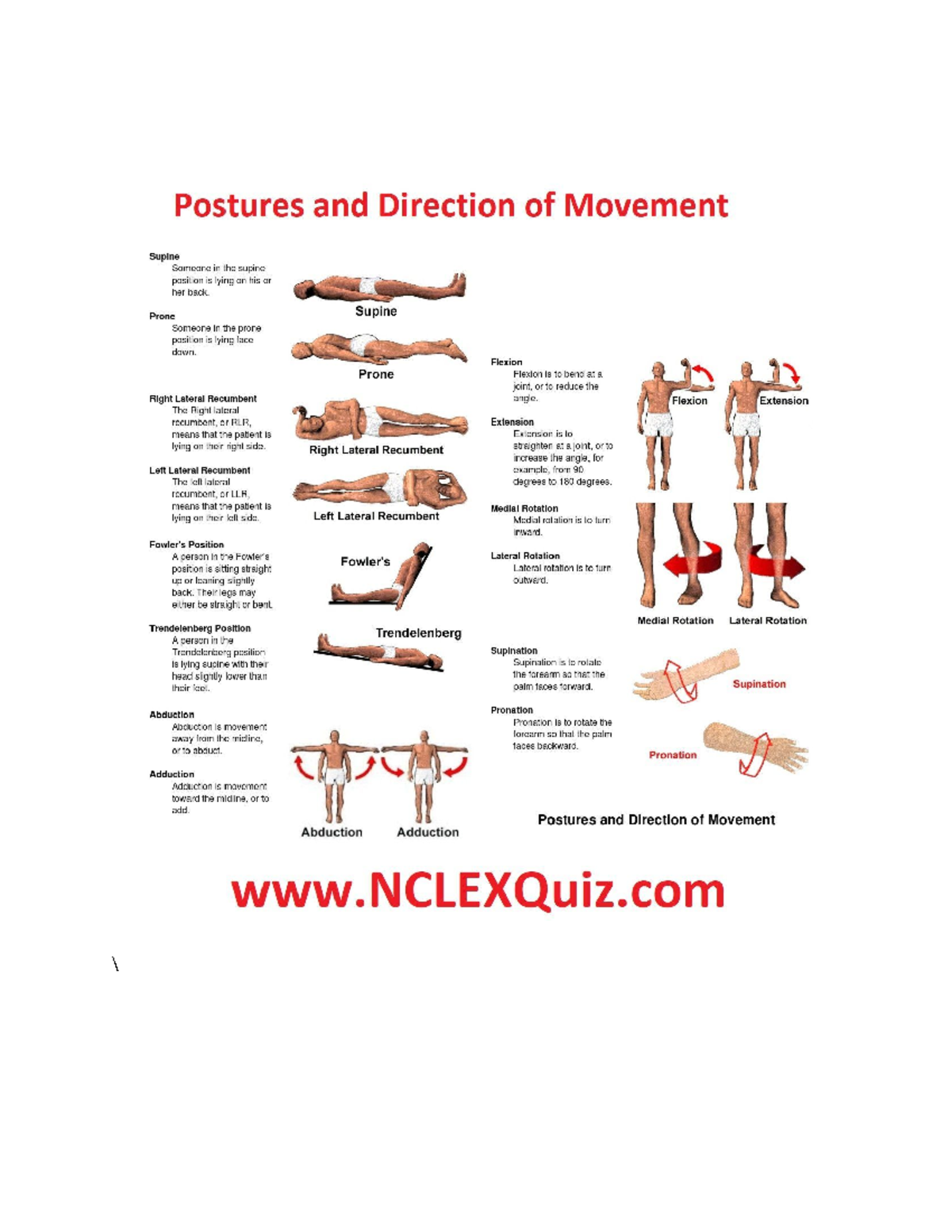 Patient positioning - NURS 274 - \ - Studocu