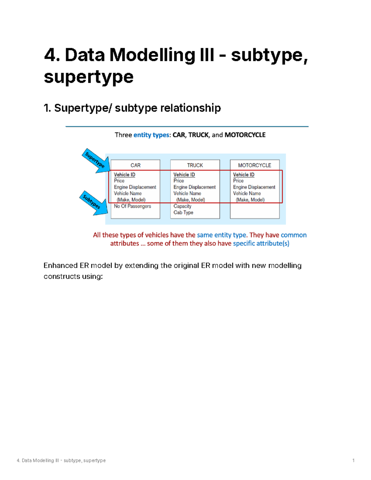 4. Data Modelling III - subtype, supertype - 4. Data Modelling III ...