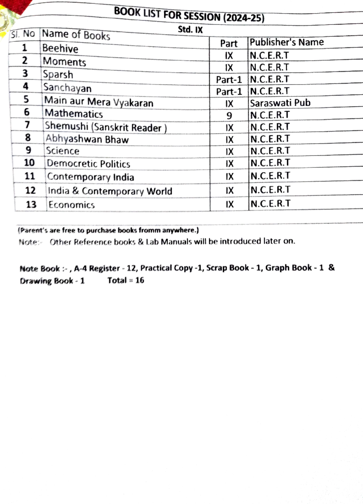 Class-9 Book List - hkj - 1 22 33 4 No Name of Books 5 6 7 8 9 10 11 ...