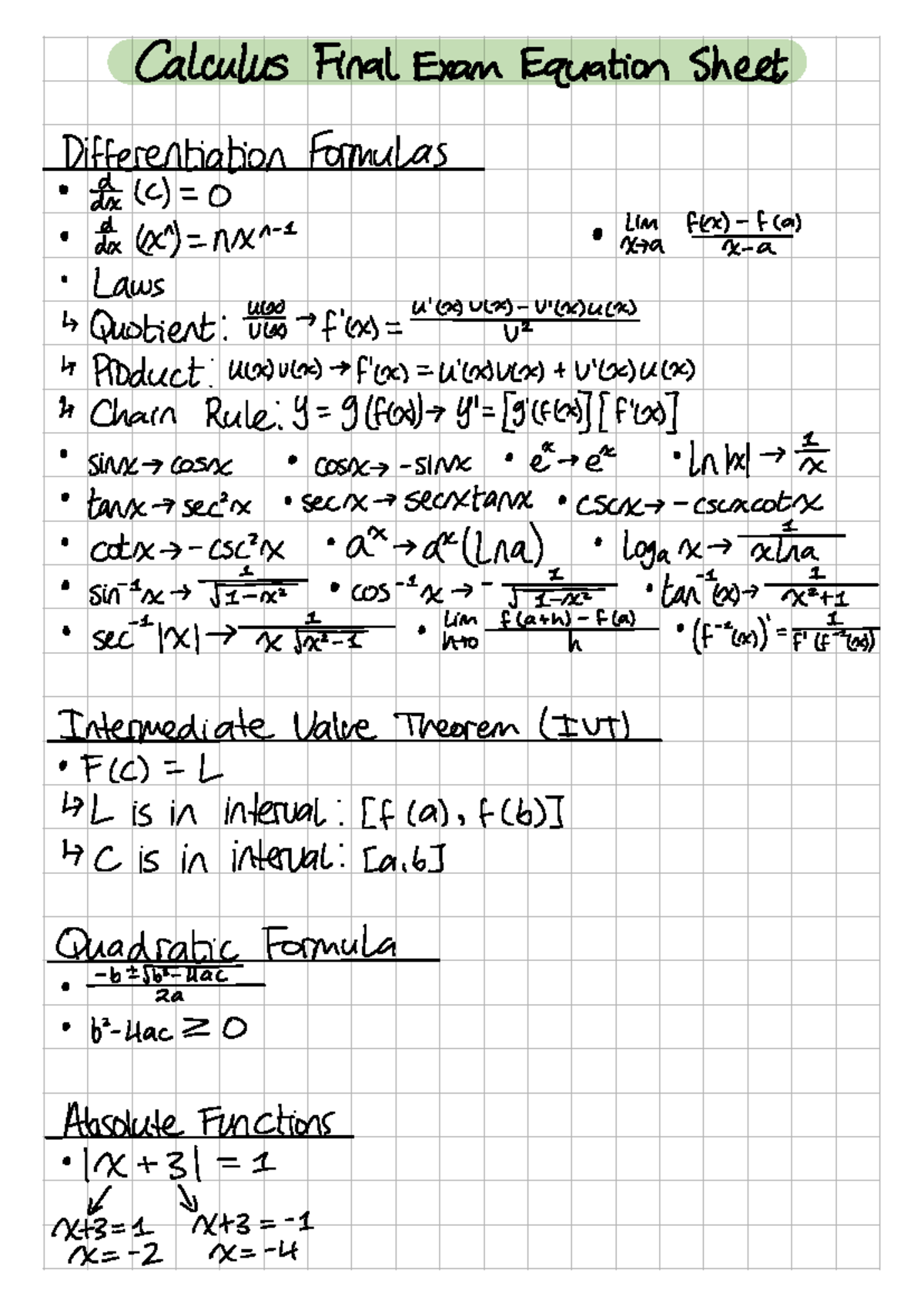 Finals Equation Sheet - Summary Calculus I - Calculus 1000A/B - Studocu