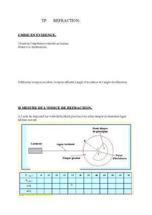 Au cabaret-vert, Rimbaud : poème de jeunesse autobiographique - Au ...
