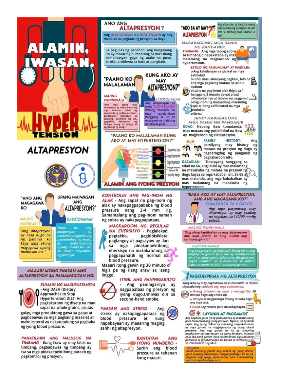 Hypertension pamphlets - ANO ANG Ang altapresyon ay isang karaniwang ...