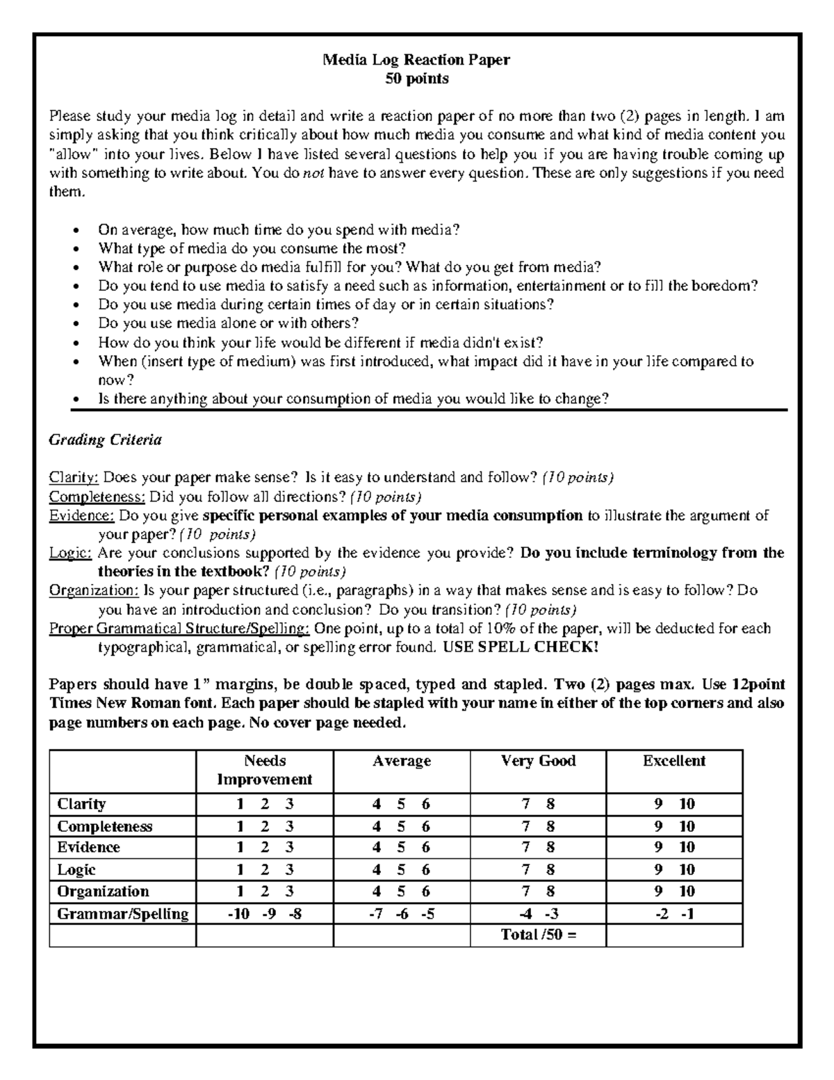 Media Log Reaction Paper - Warning: TT: undefined function: 22 Media ...
