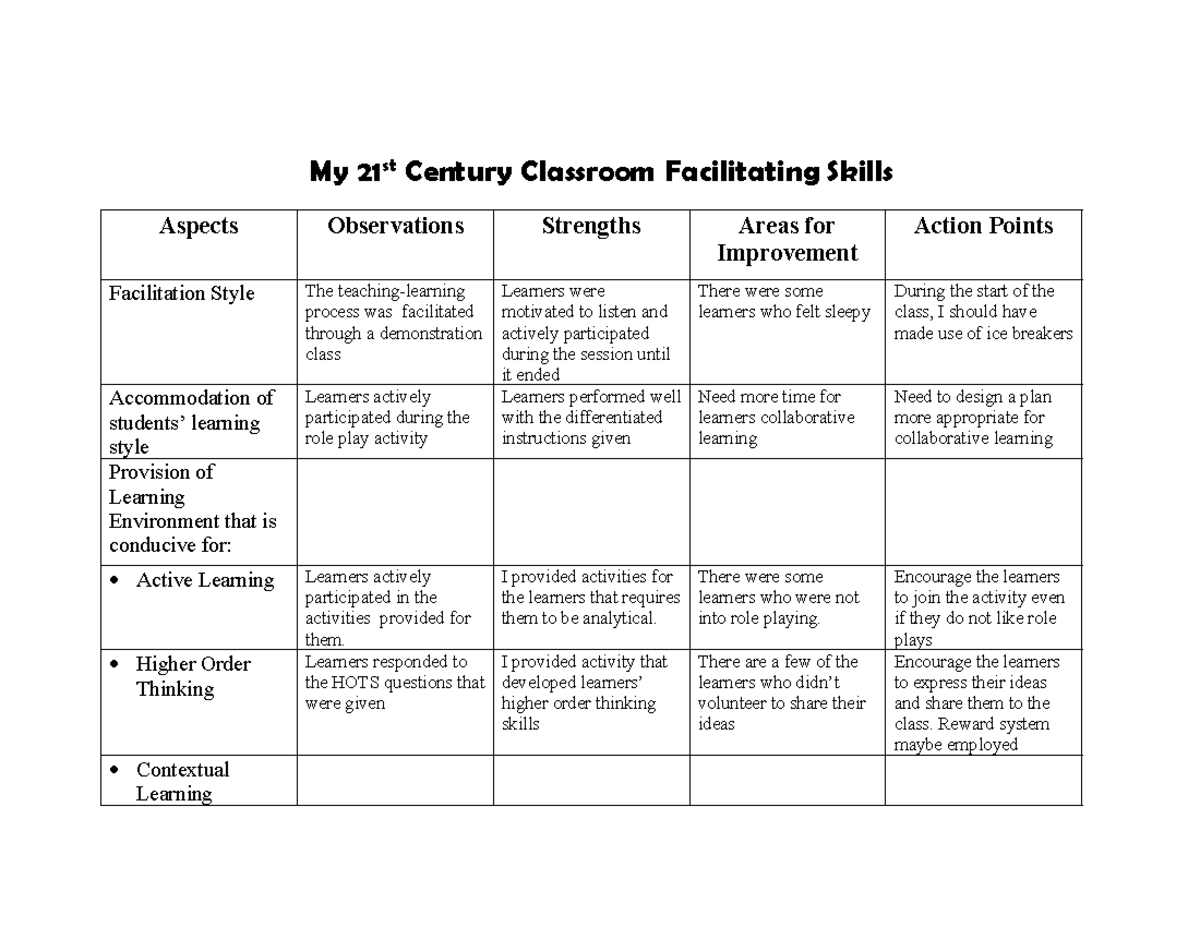 (3)My 21st Century Classroom Facilitating Skills - My 21 st Century ...