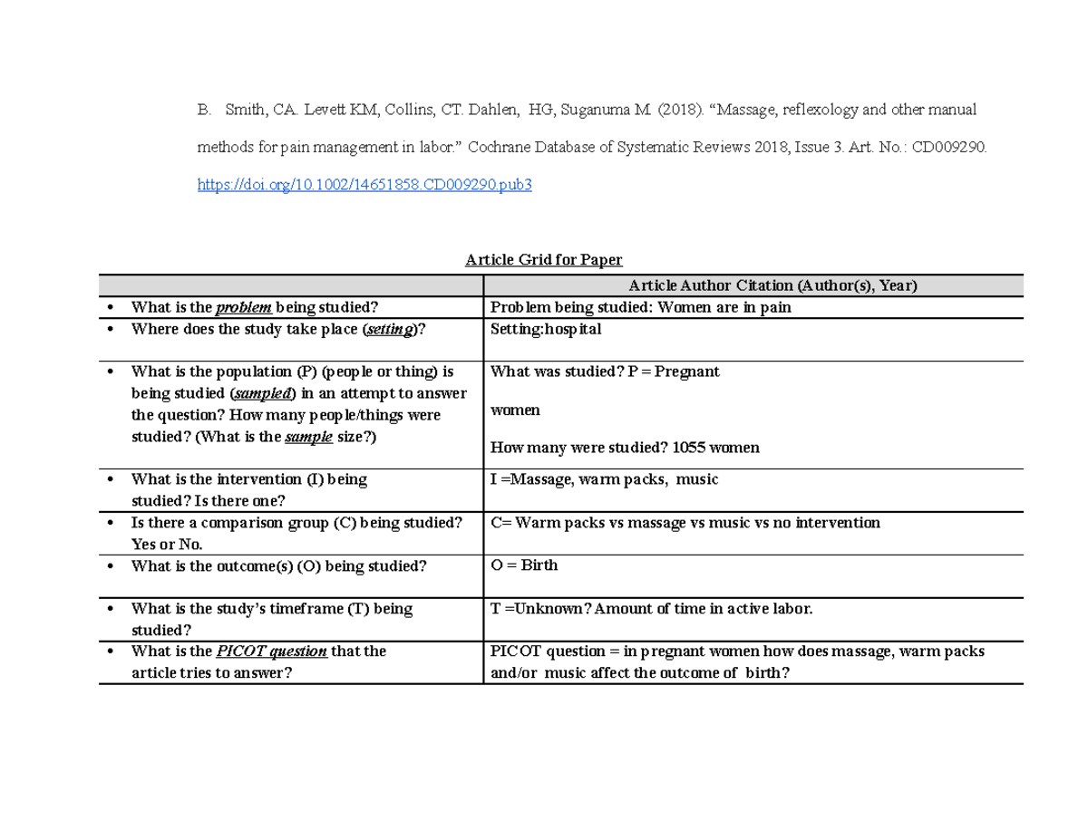 Article Grid for Paper article 2 - B. Smith, CA. Levett KM, Collins, CT ...