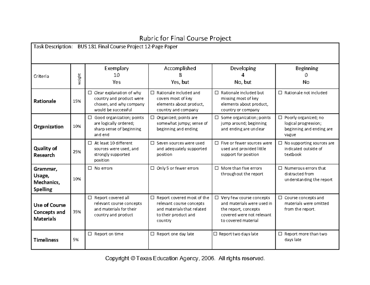 International Business Rubric - Copyright © Texas Education Agency ...