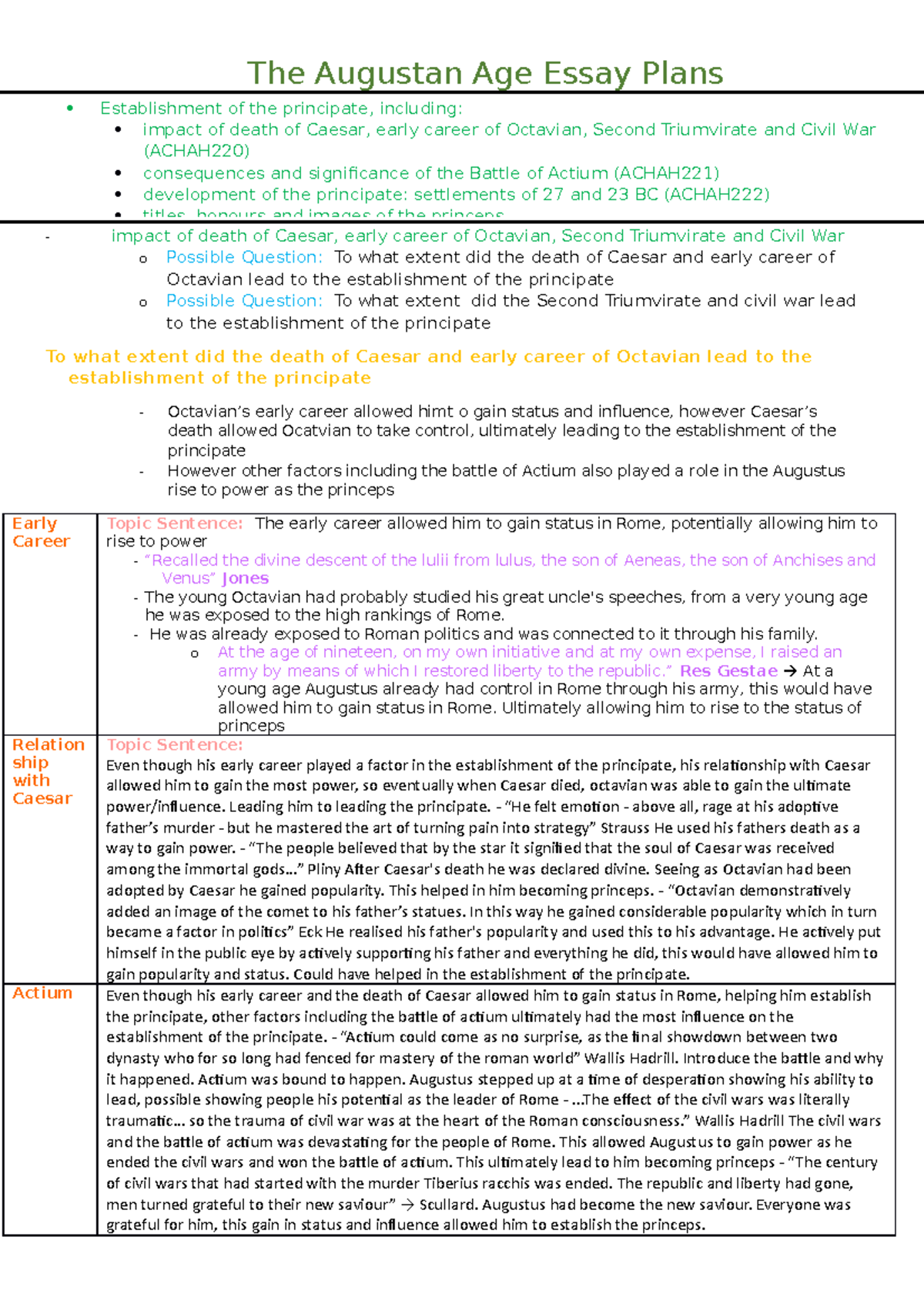 Augustus Essay plans 2 - n/a - impact of death of Caesar, early career ...