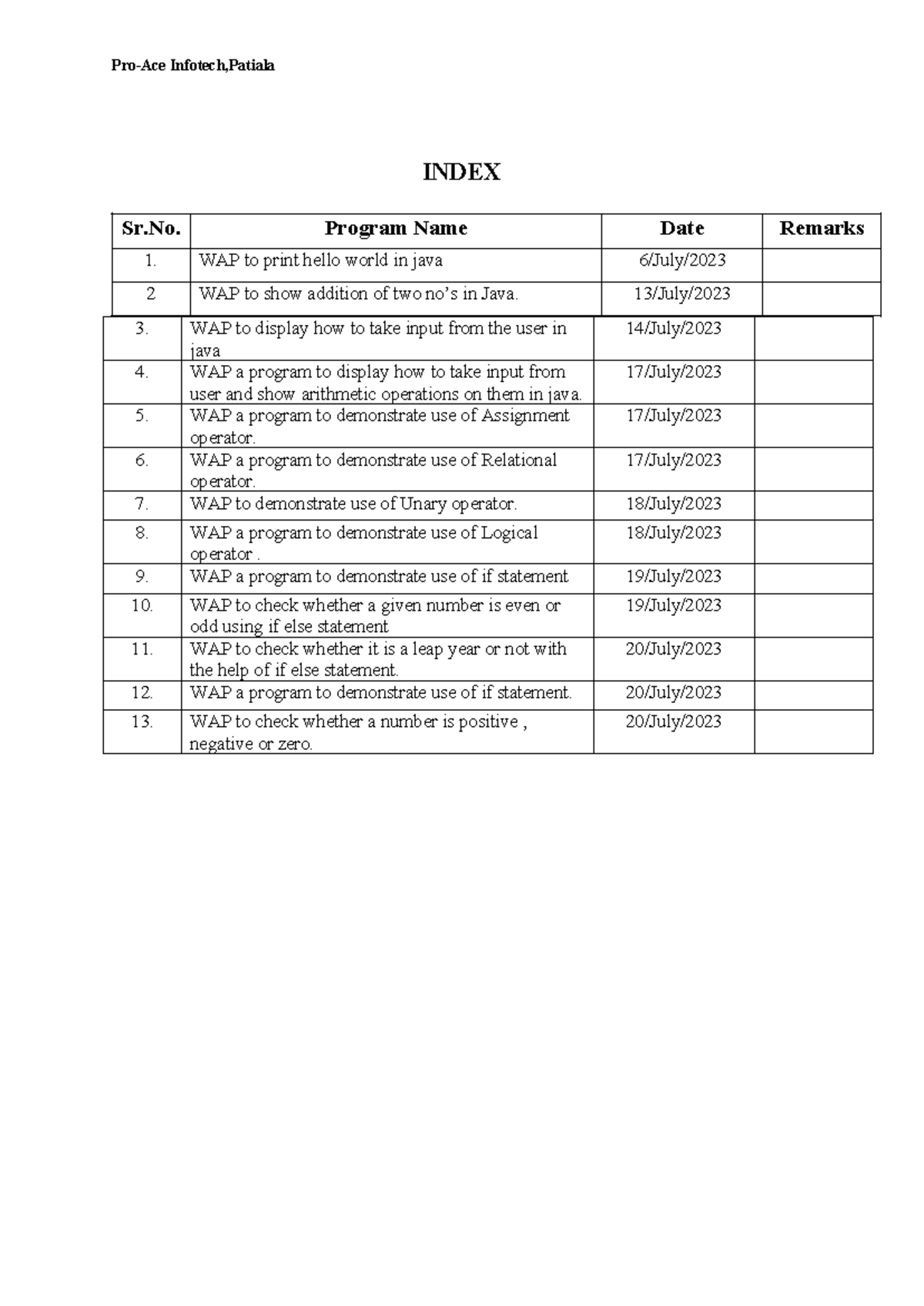 File mms - vgbbrbrb th - INDEX Sr. Program Name Date Remarks 1. WAP to print hello world in java ...