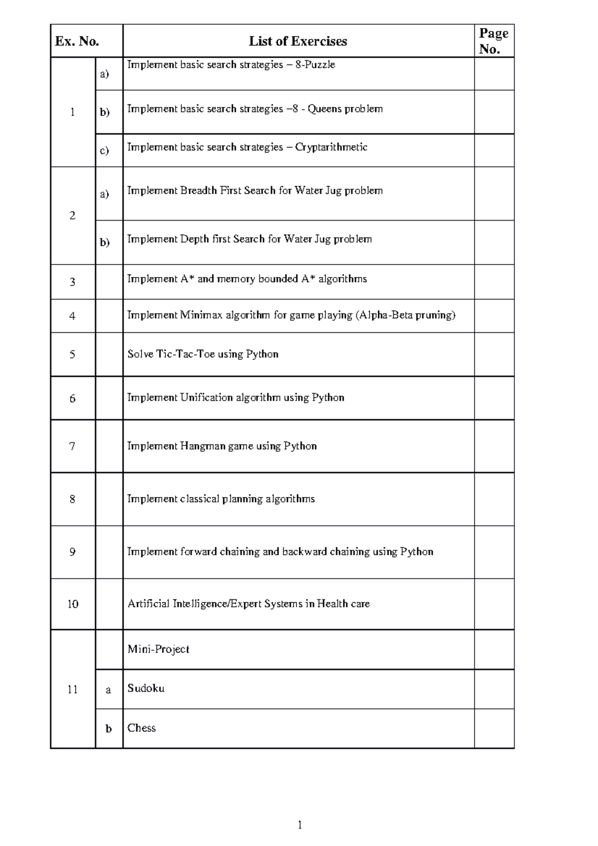 AI LAB Manual - Hello - Ex. No. List of Exercises Page No. 1 a) Implement basic search ...