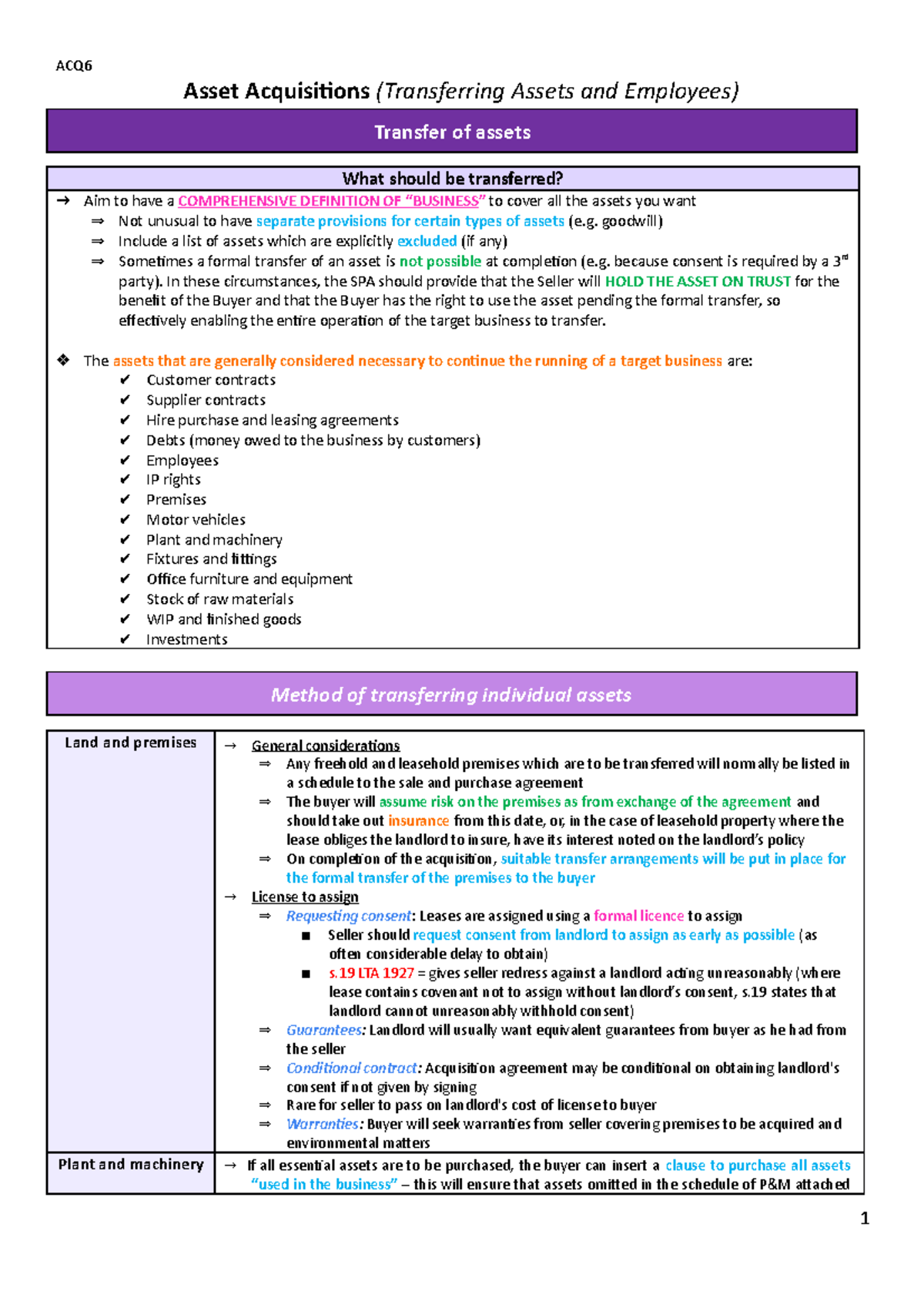 Asset Acquisitions (Transferring Assets and Employees) - goodwill) ⇒ Include a list of assets ...