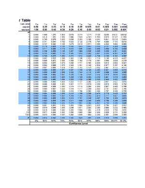 Kahn evidence of evolution - Khan Academy Science · Biology library ...