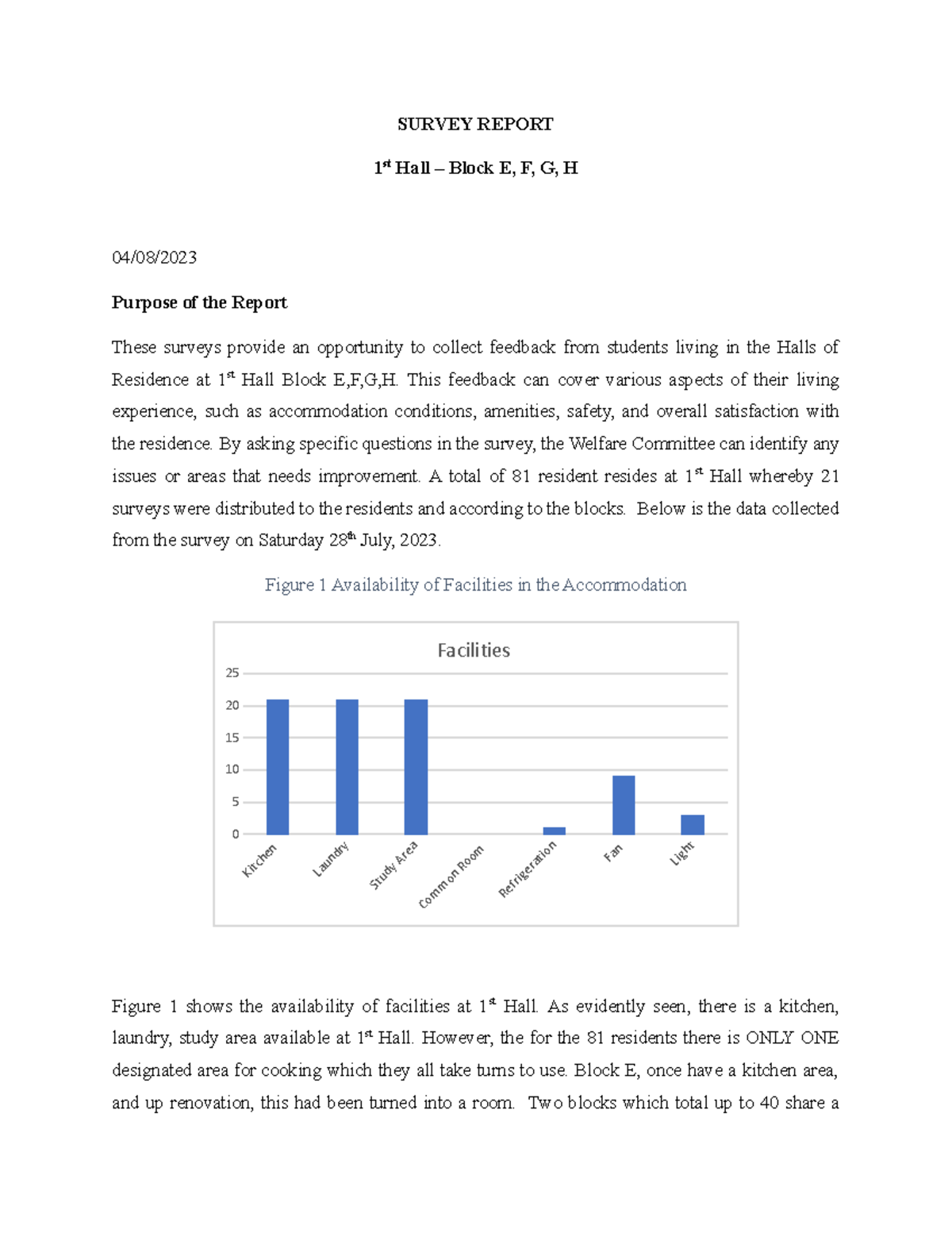 1st HALL Survey Report - Thanks - SURVEY REPORT 1 st Hall – Block E, F ...