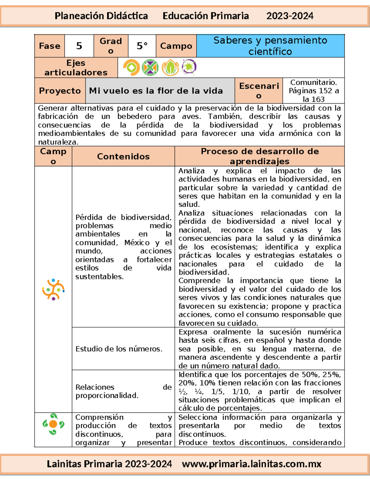 5to Grado Junio - 04 Mi vuelo es la flor de la vida (2023-2024) - Fase ...