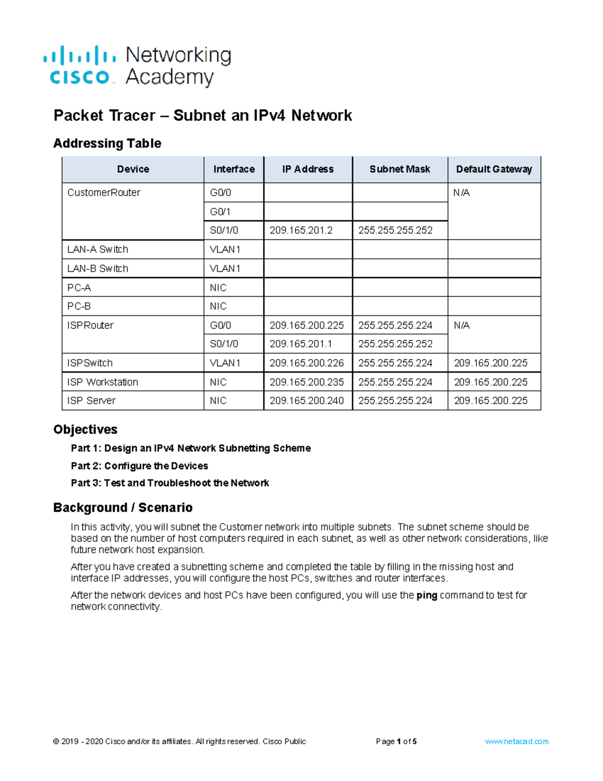 11.5.5 Packet Tracer - Subnet an IPv4 Network - Addressing Table Device Interface IP Address ...