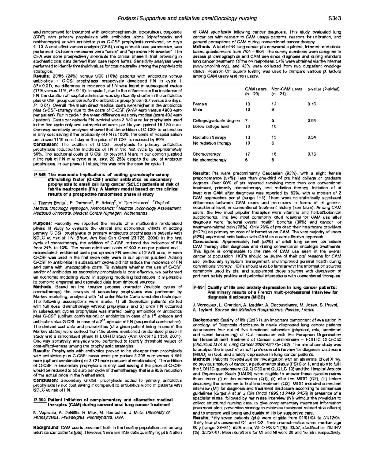 P 850 Patient initiation of complementar - Posters I Supportive and ...