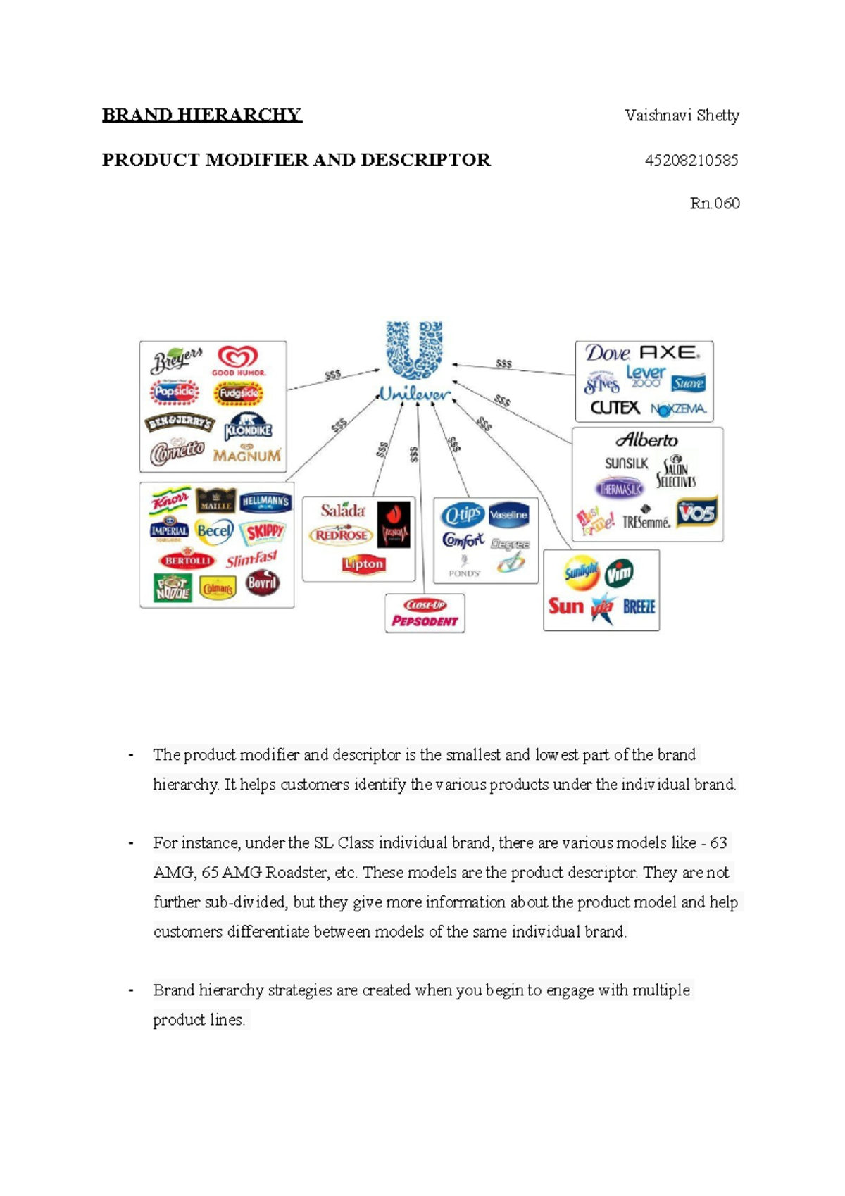 Brand Hierarchy Vaishnavi - BRAND HIERARCHY Vaishnavi Shetty PRODUCT ...