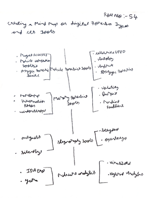 DC VIVA - DC viva questions and answer - Module 1: Introduction to ...