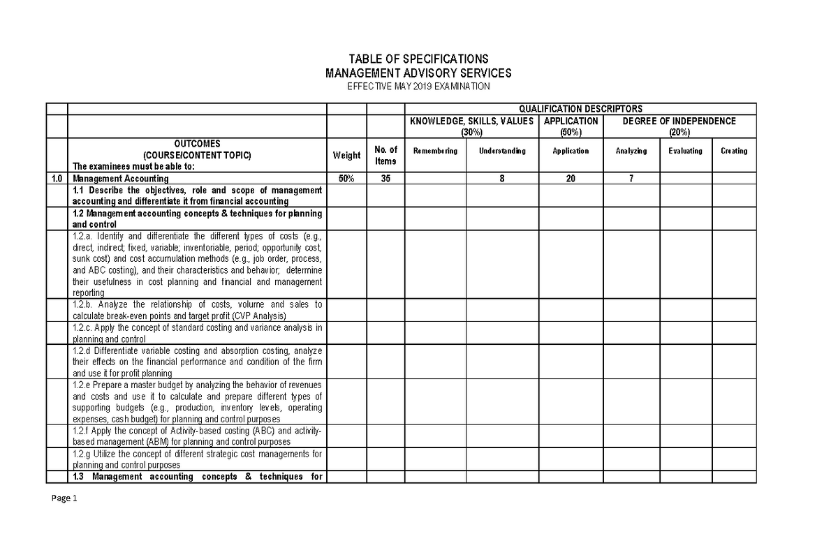 CPALE SYLLABUS FOR BACHELOR OF SCIENCE IN ACCOUNNTANCY - Page 1 TABLE ...