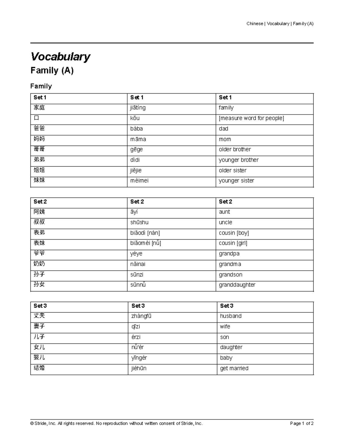 Family Vocabulary List - Chinese | Vocabulary | Family (A) Vocabulary ...