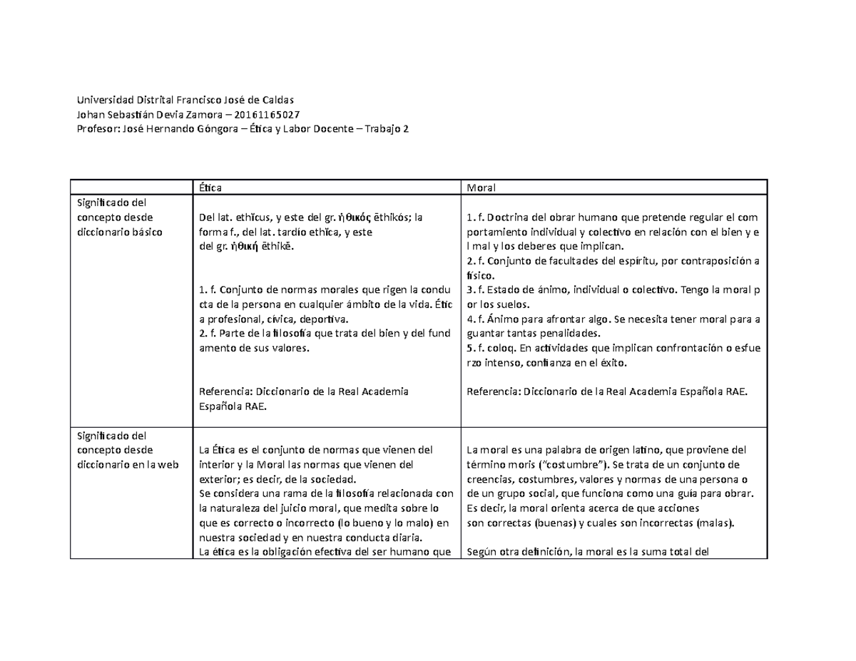 Trabajo 2 - Etica y Labor Docente - Universidad Distrital Francisco de ...
