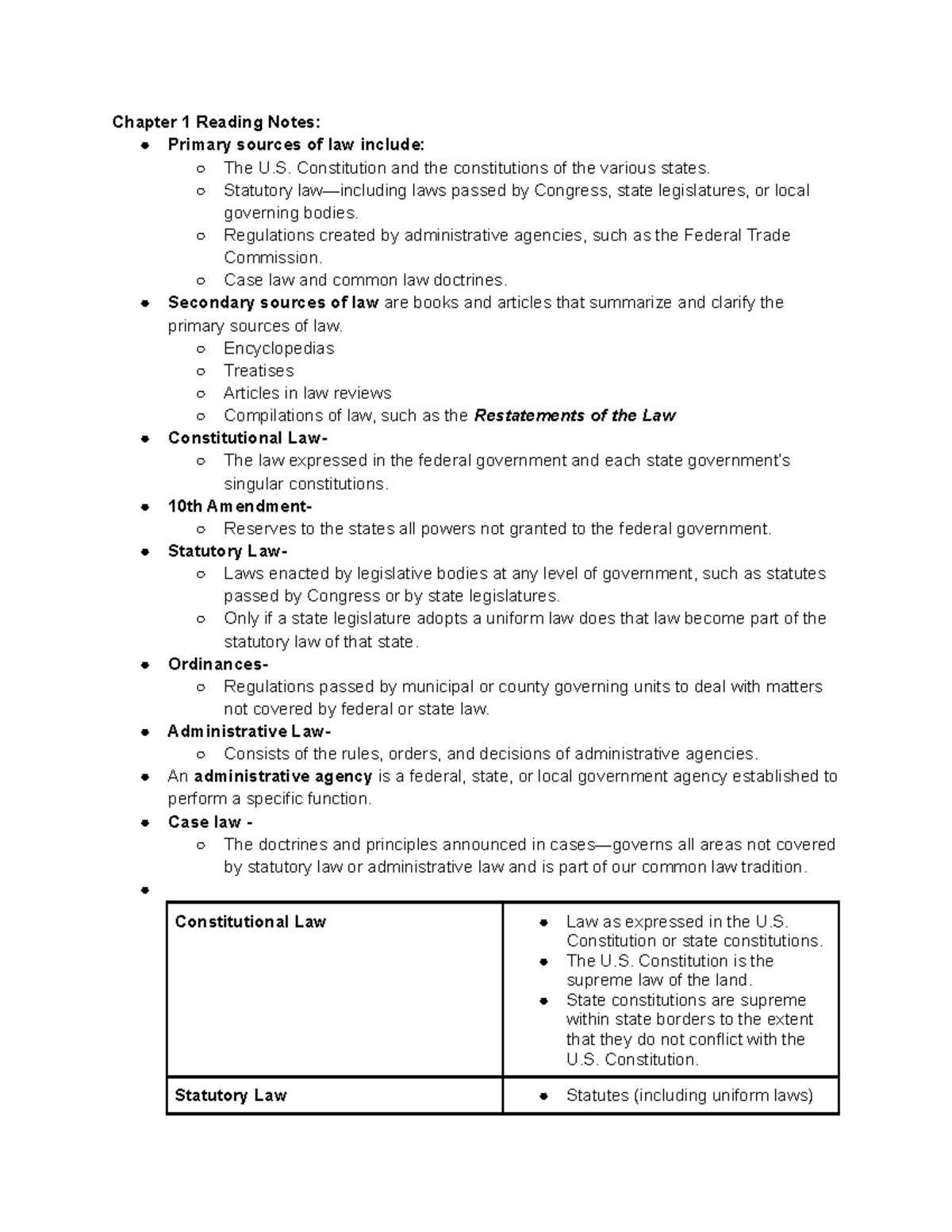 Chapter 1 Reading Notes - Chapter 1 Reading Notes: Primary sources of ...