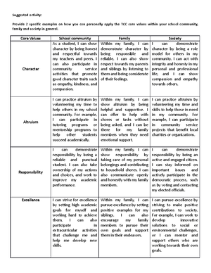 English 3 Q4 Module 3 - none - 3 English Quarter 4 Module 3: Interpret ...