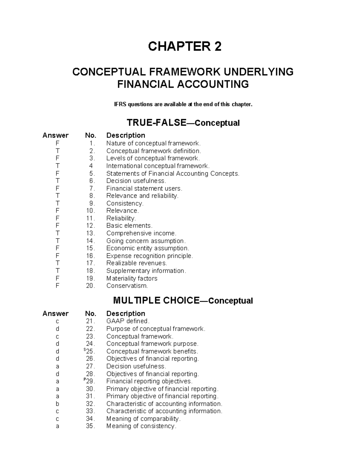 Toaz.info-chapter-2-conceptual-framework-underlying-financial-accounting-pr - Studocu