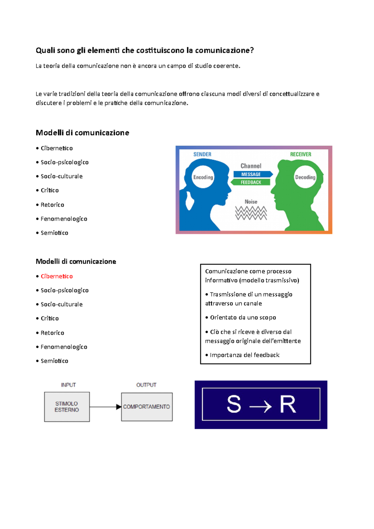 I 7 modelli di comunicazione - Quali sono gli elementi che ...
