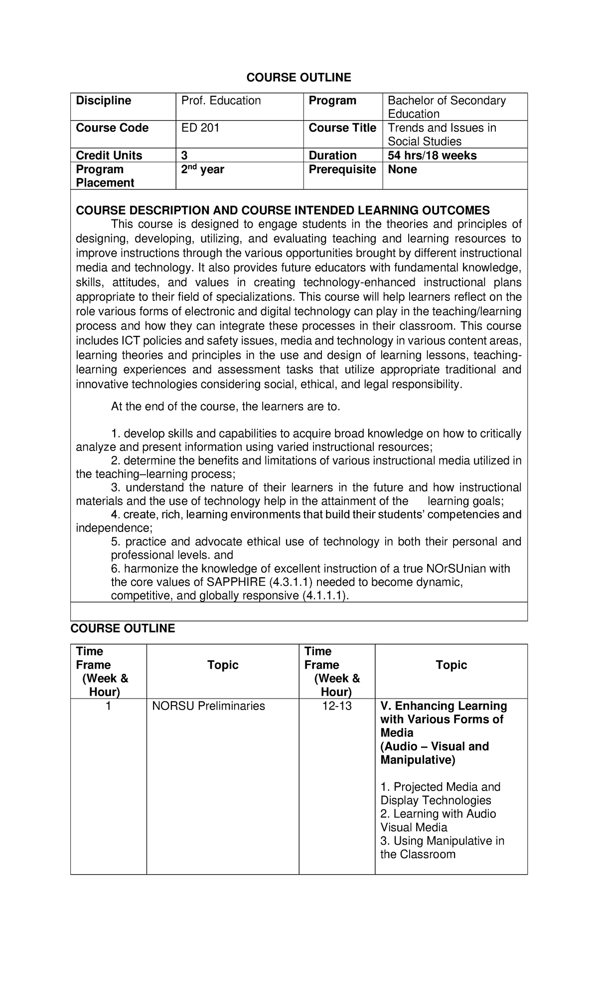 Teachnology for Teaching ^0 Learning Course Outline - COURSE OUTLINE ...