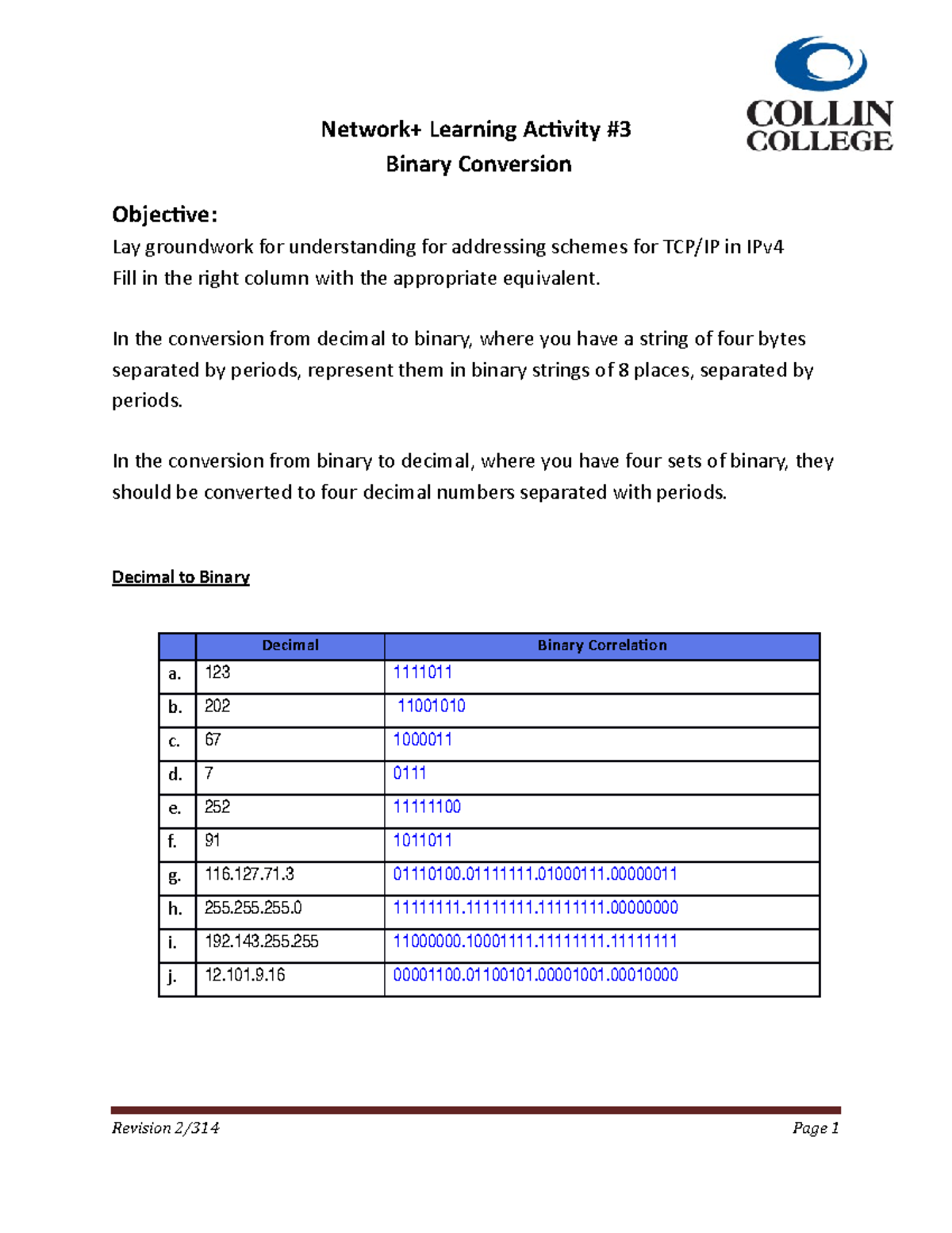 1358 Network+ Learning Activity #3 Binary Conversion - Network+ Learning Activity Binary ...