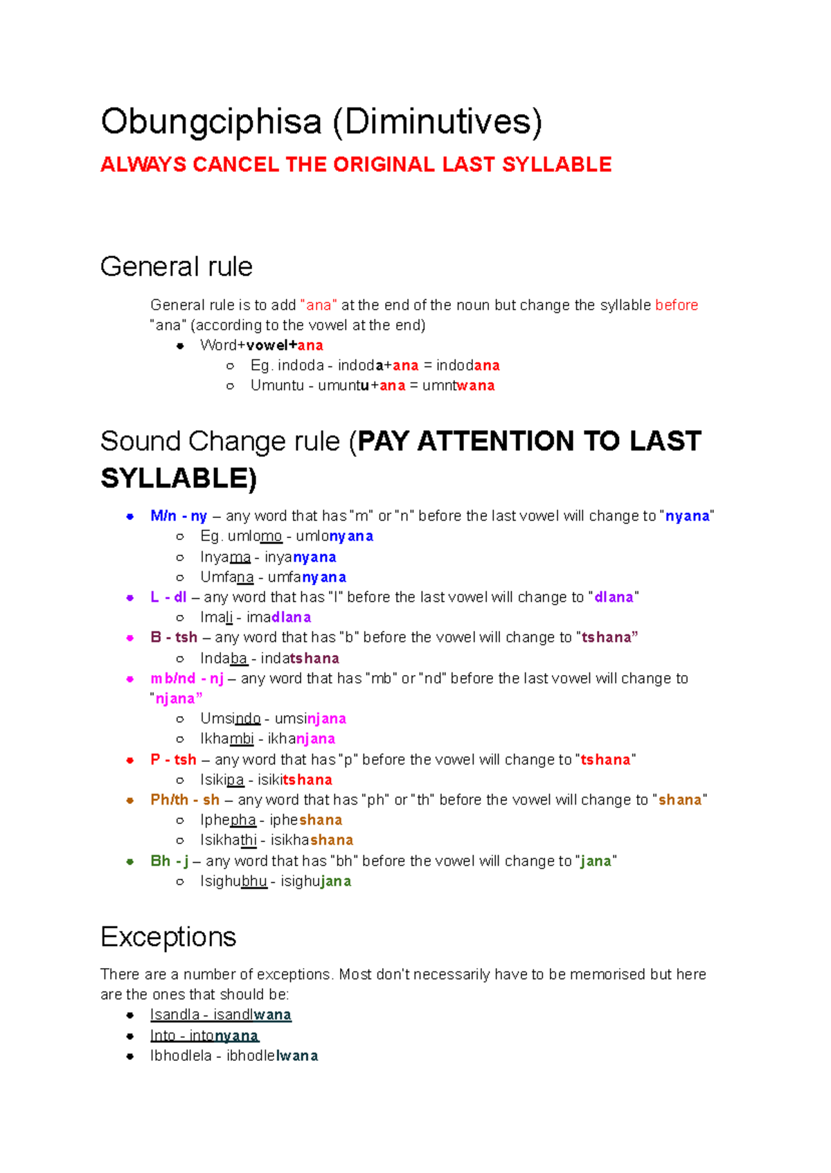 Demunitives - CLASS NOTES - Obungciphisa (Diminutives) ALWAYS CANCEL ...