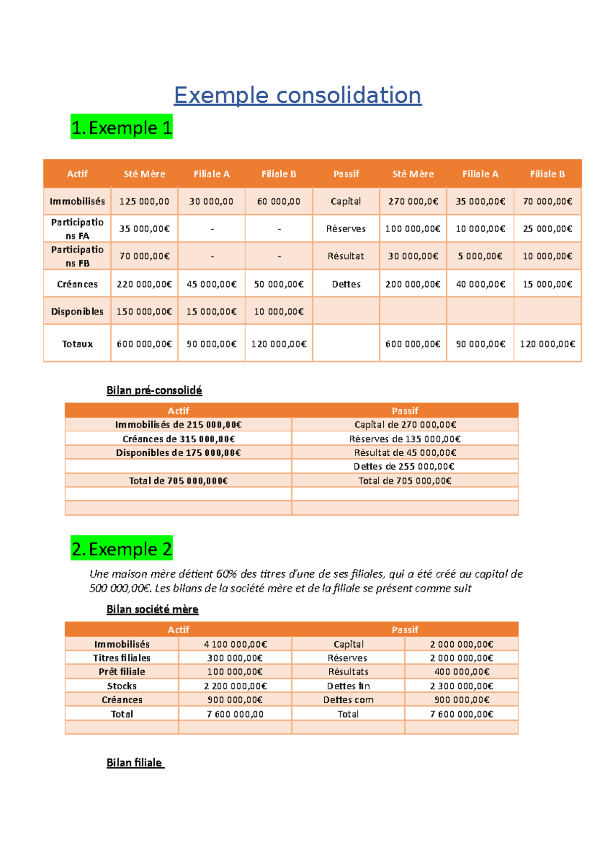 Exemple-consolidation - Exemple consolidation 1 1 Actif Sté Mère ...