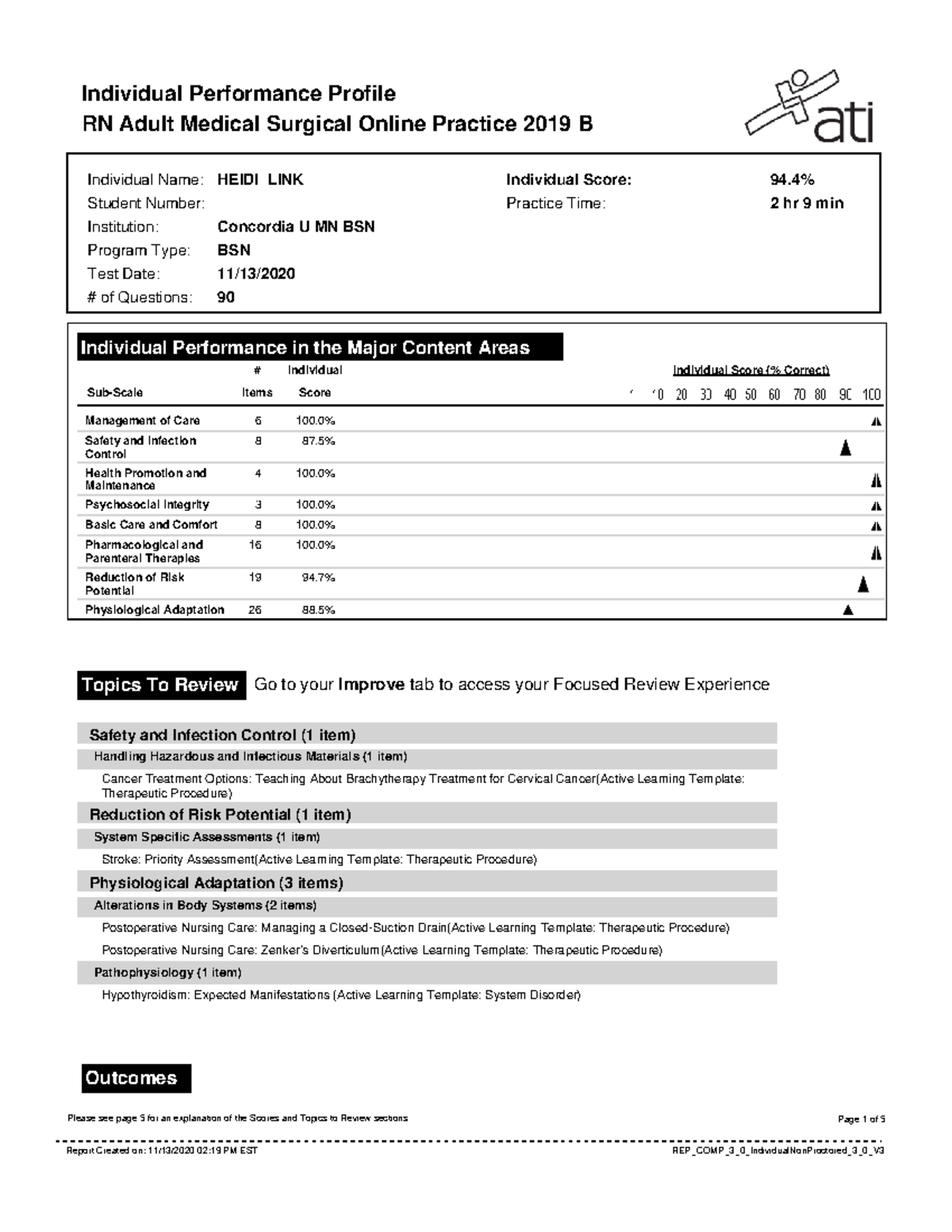 Report (52) - Individual Performance Profile RN Adult Medical Surgical ...