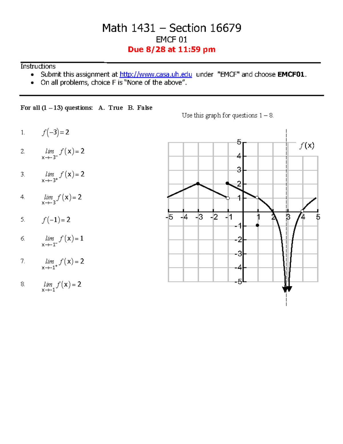 1431EMCF01 - test -5 -4 -3 -2 -1 1 2 3 4 5 - 1 2 3 4 5 f (x) Math 1431 ...