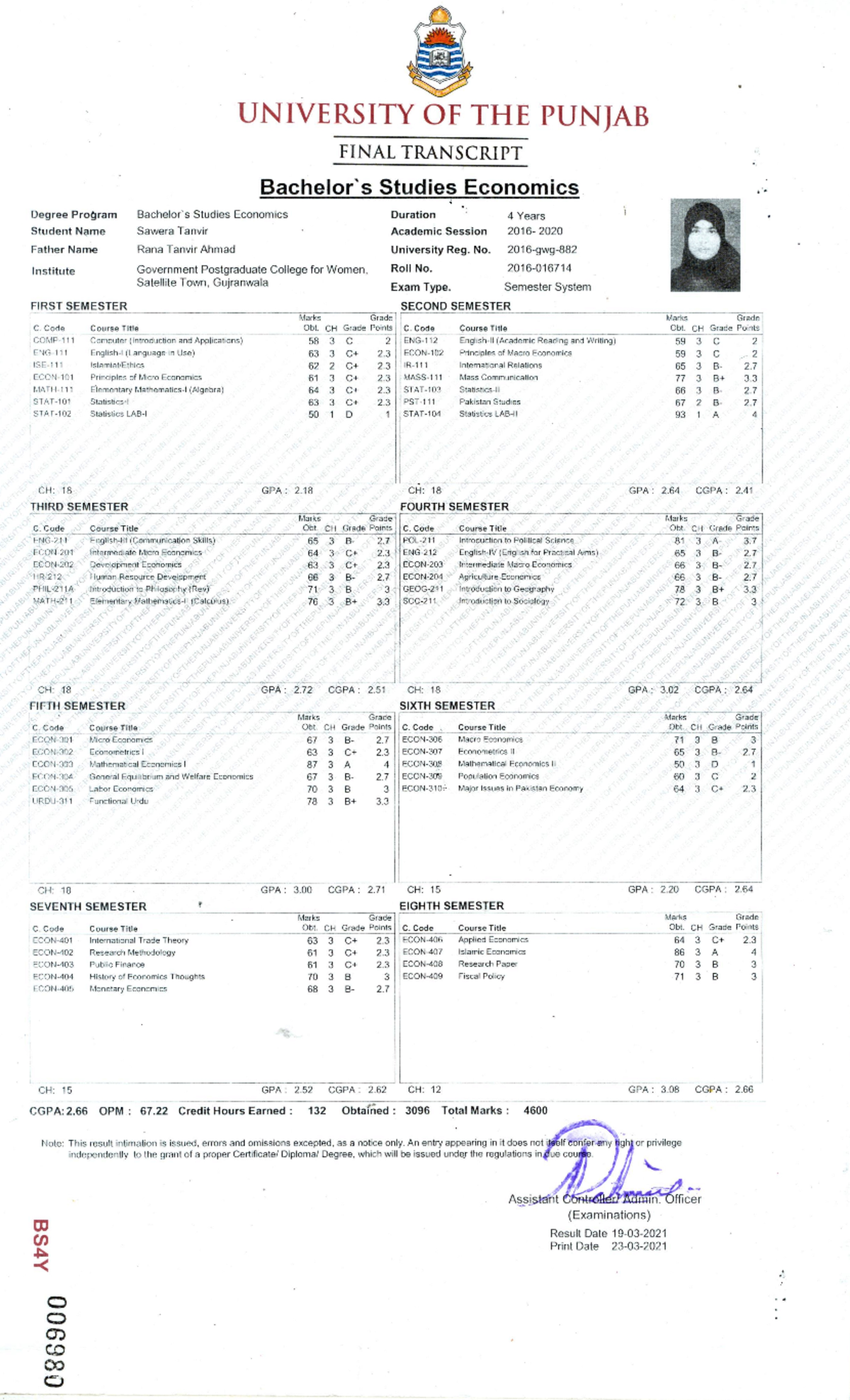 Transcript of BS Economics - Economics (Micro) - Studocu