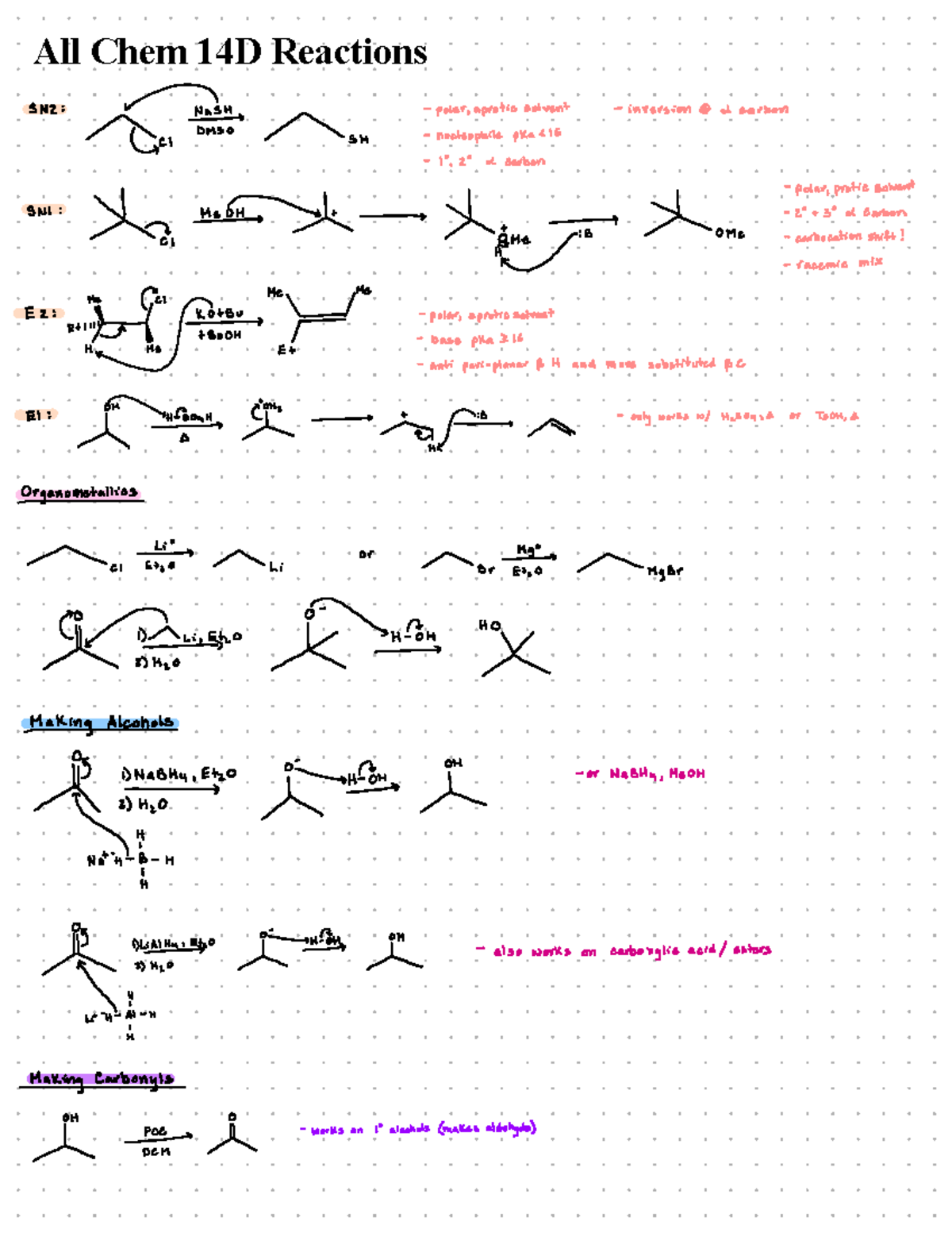 All Chem 14D Reactions - Warning: Error during font loading: XMLHttpRequest is not defined ...
