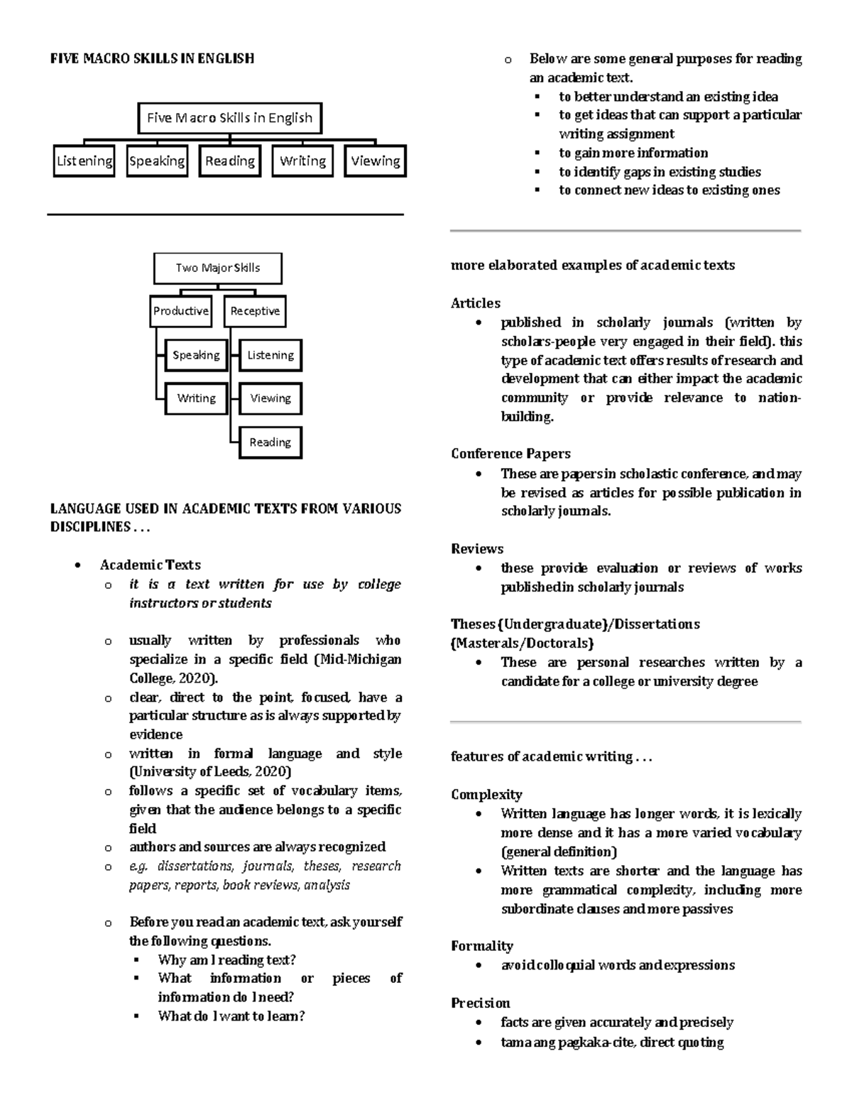EAPP Reviewer for Macro Skills in English - FIVE MACRO SKILLS IN ...