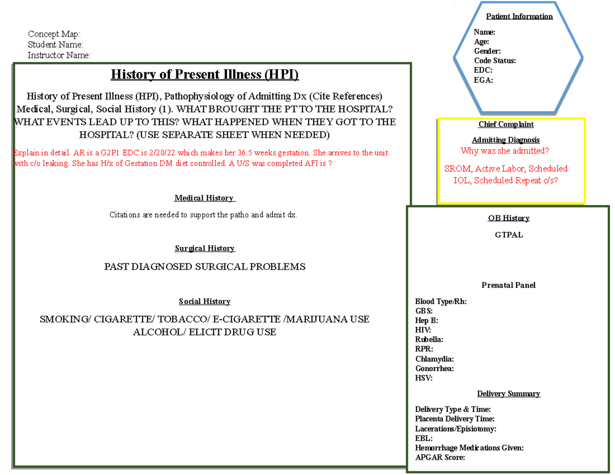 New OB Concept Map 2021 - Concept Map: Student Name: Instructor Name: D ...